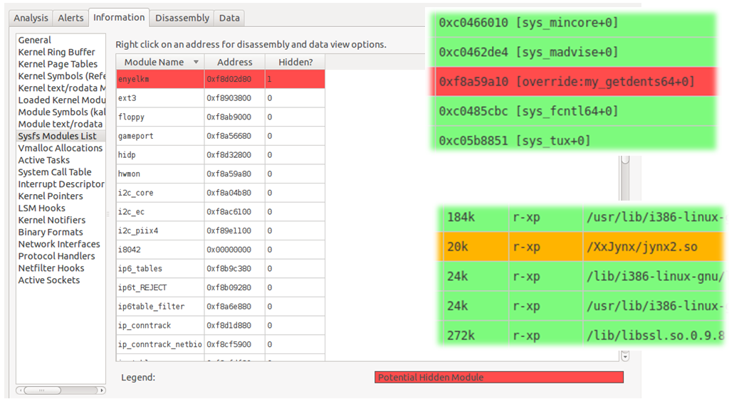 리눅스 메모리 포렌식 개요 (An Introduction to Linux Memory Forensics) | FORENSIC-PROOF